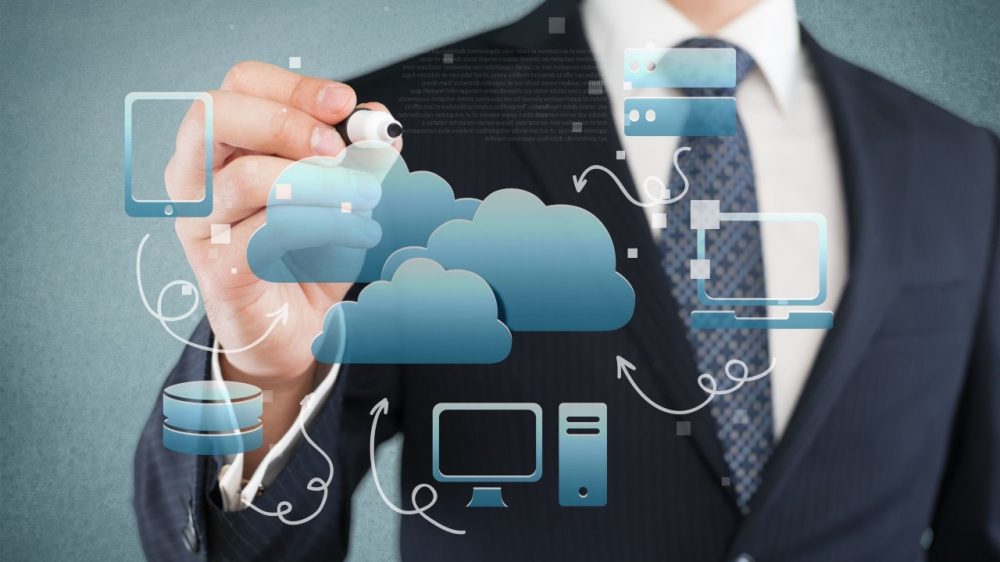 Professional Services - 1 Sync Technologies, LLC